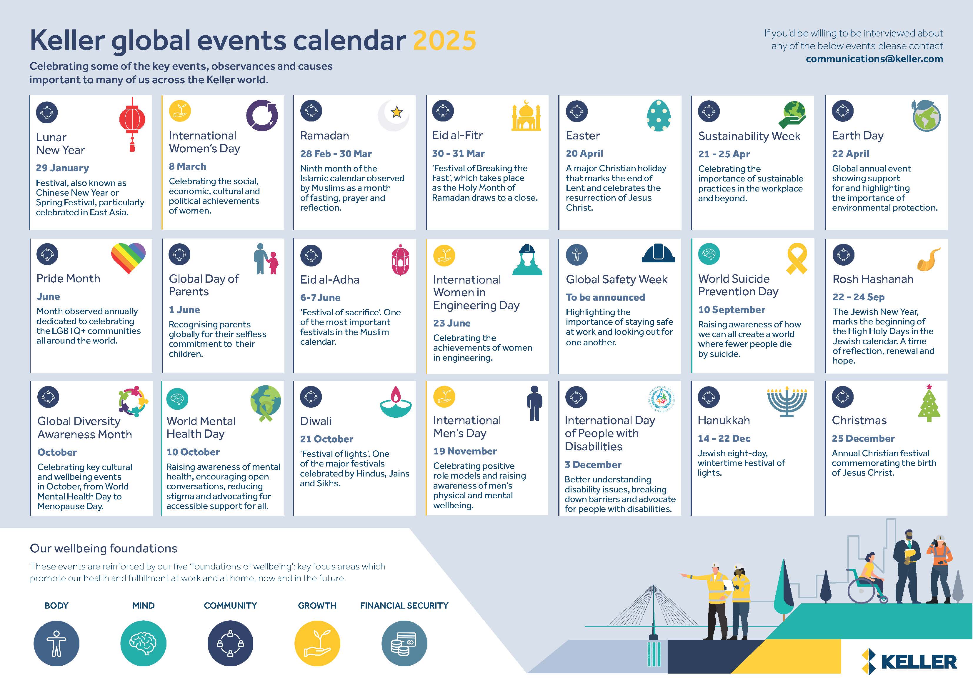 Keller Global Events Calendar 2025 | Keller Middle East
